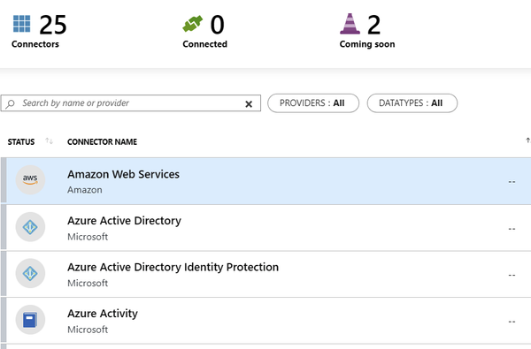 Understanding and getting started with Azure Sentinel